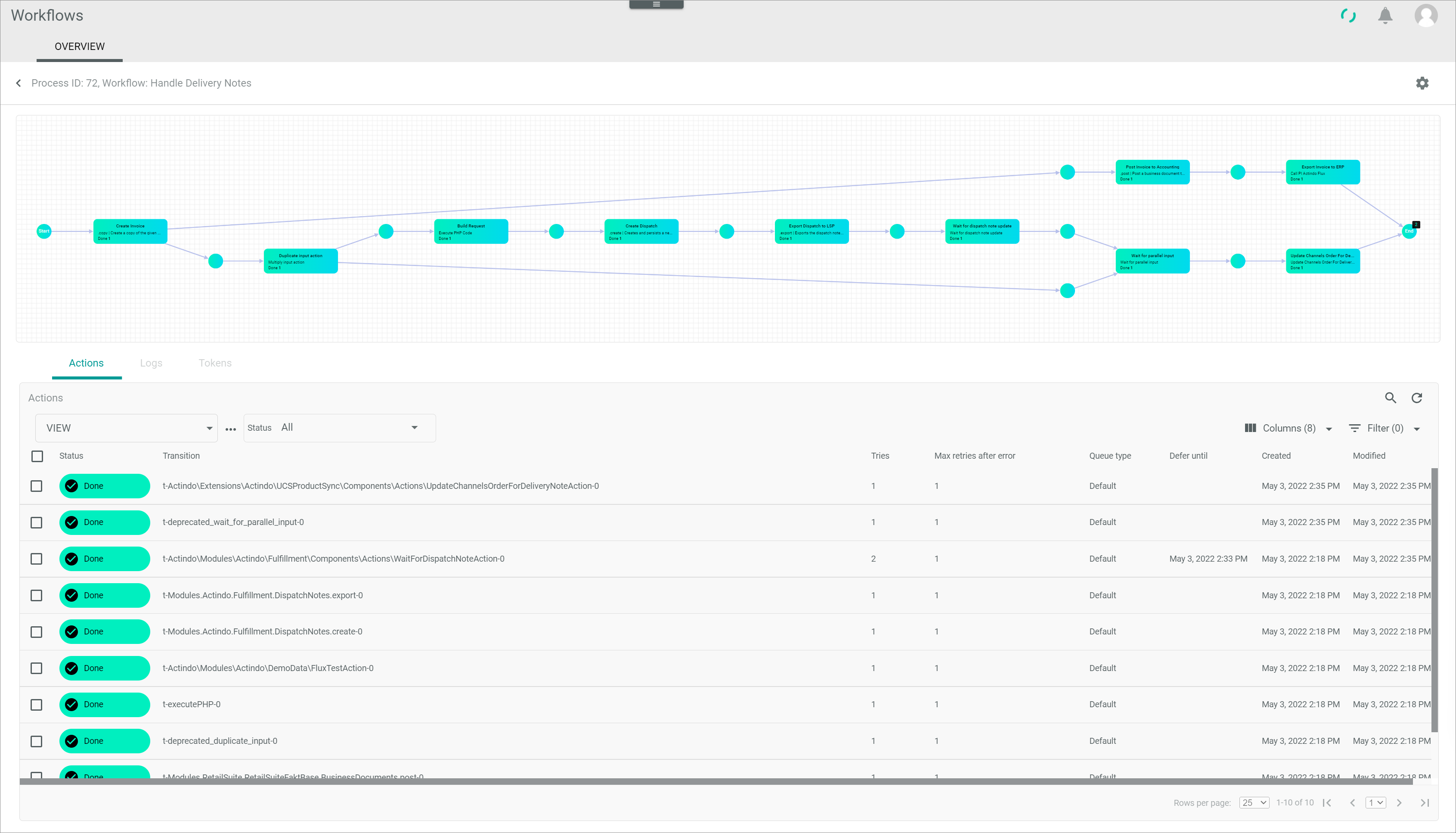 Actindo Customer Center